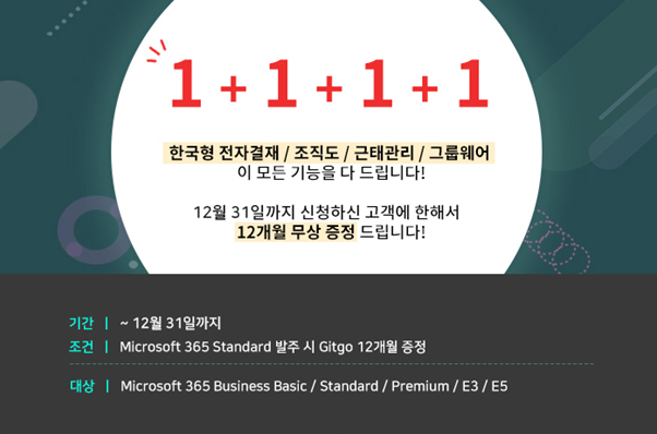 Teams 연동 비대면 솔루션 Gitgo v2.2