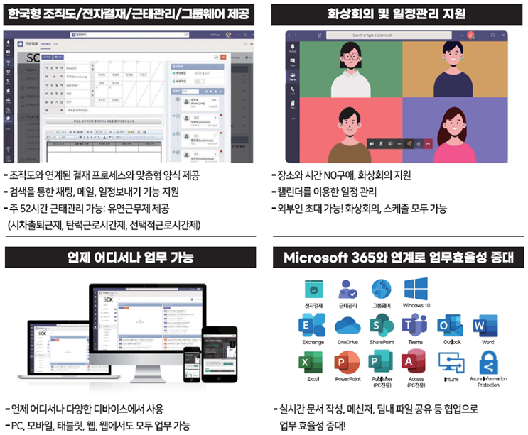 Teams 연동 비대면 솔루션 Gitgo v2.2